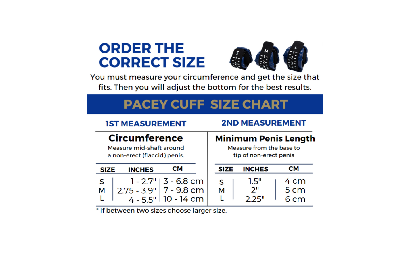 Pacey Cuff Ultra | #1 Male Incontinence Clamp | Most Comfortable ...